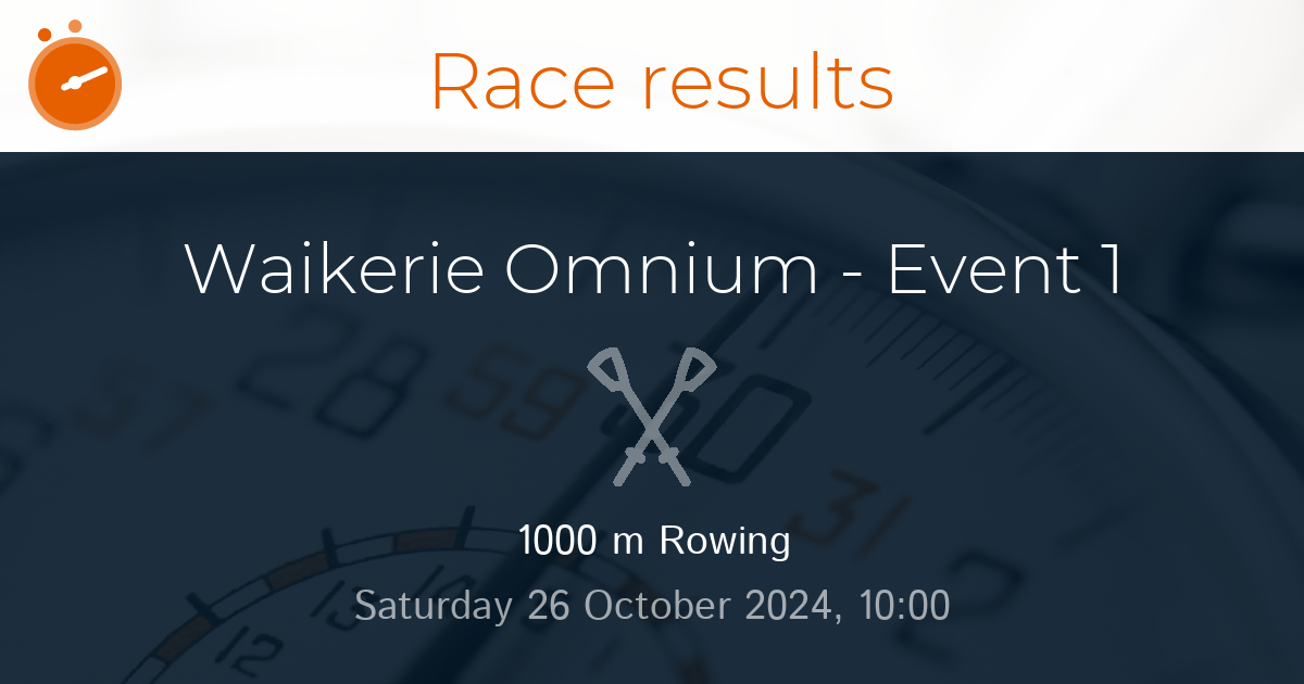 Waikerie Omnium - Event 1 results