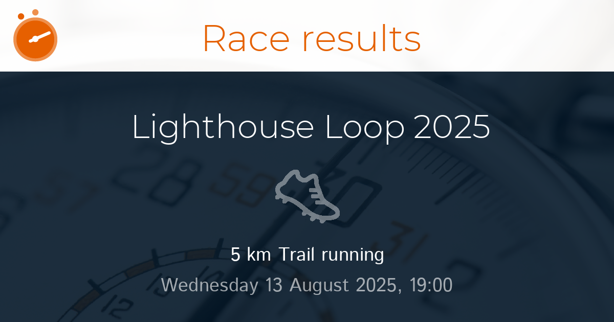 Lighthouse Loop 2025 results